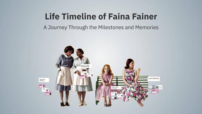 Life Timeline of Faina Fainer by Faniel Daniel on Prezi