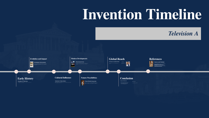 Invention Timeline by Brayden Vanegas on Prezi
