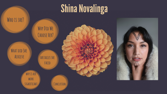 Indigenous Role Model by Maxwell McDougall on Prezi