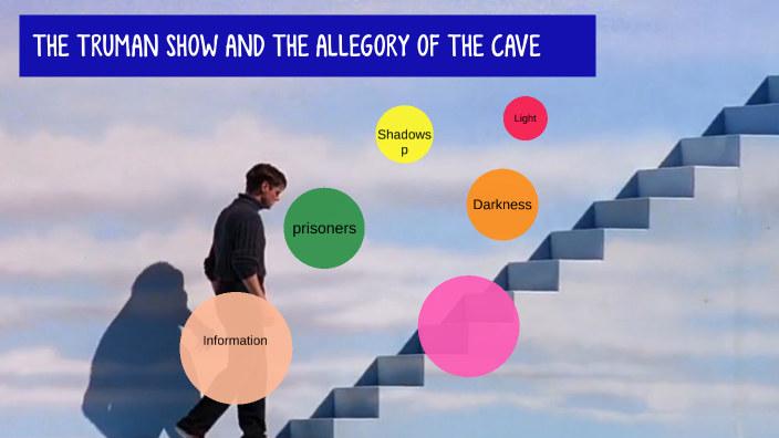 THE TRUMAN SHOWX THE ALLEGORY OF THE CAVE by Sema Dağ on Prezi