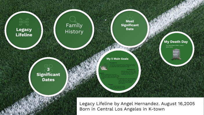 Legacy Lifeline by Angel Hernandez on Prezi