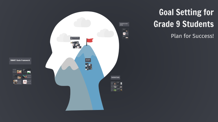 Goal Setting for Grade 9 Students by Melandri Mare on Prezi