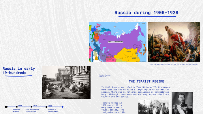 Russia 1900-1929 by Aleksei Piatanov on Prezi
