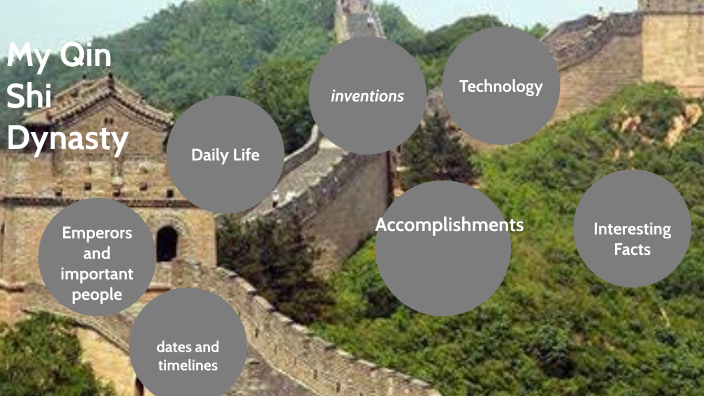 The Qin Shi DYnasty by Yeison Gonzalez Mendez on Prezi
