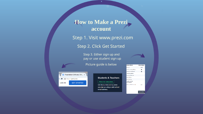 How to Make a Prezi account by m best on Prezi