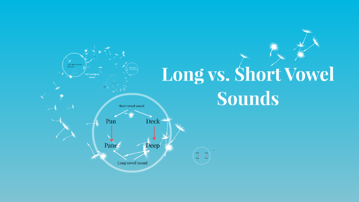Long vs. Short Vowel Sounds by Ali Dunnavant on Prezi