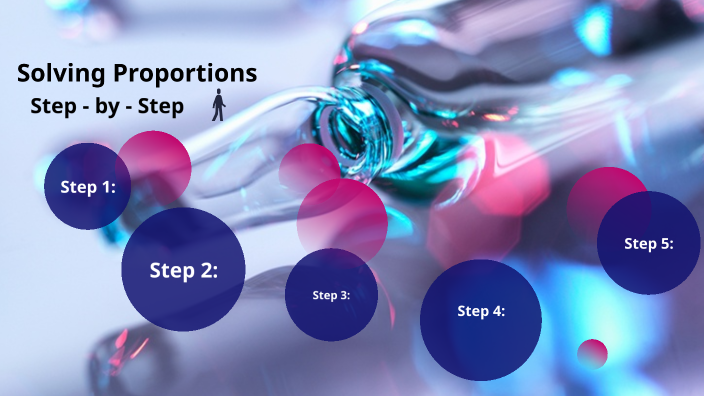Proportion Steps by Kelly Egan on Prezi