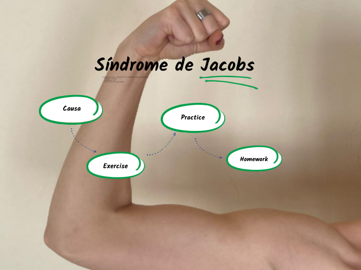 Síndrome de Jacobs by Emília Figueiras on Prezi
