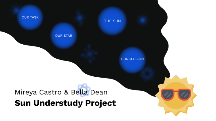 Mireya & Bella - Sun Understudy Project by Mireya Castro on Prezi