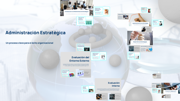 Administración Estratégica by itzel chavarria on Prezi