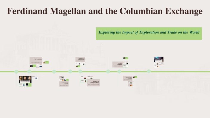 Ferdinand Magellan and the Columbian Exchange by BHARGAV PATEL on Prezi