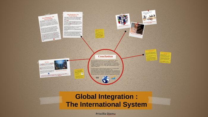 Global Integration: The International System by P O on Prezi