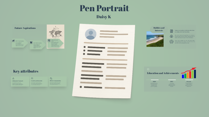 My Journey: A Pen Portrait by Daisy Kneale on Prezi