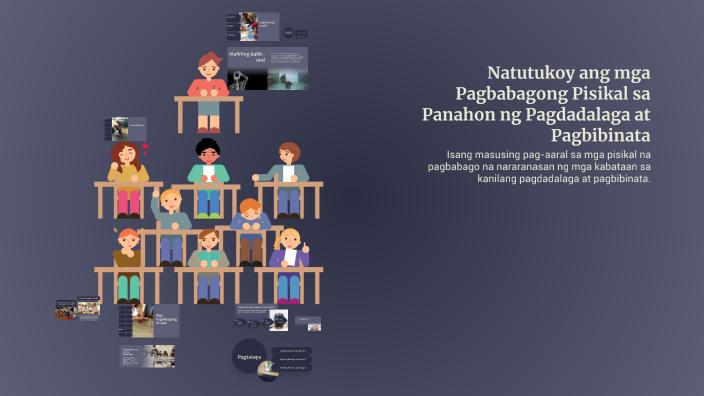 Natutukoy ang mga Pagbabagong Pisikal sa Panahon ng Pagdadalaga at ...