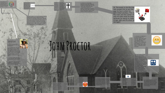 Heidi Flores-The Crucible Character Project_John Proctor by Heidi ...