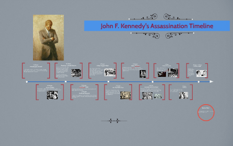 John F. Kennedy's Assassination Timeline by kristen schuette on Prezi