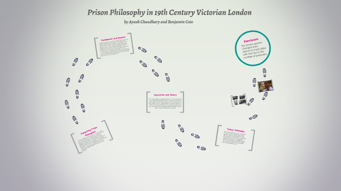 Prison Philosophy in 19th Century Victorian London by Ayush C on Prezi
