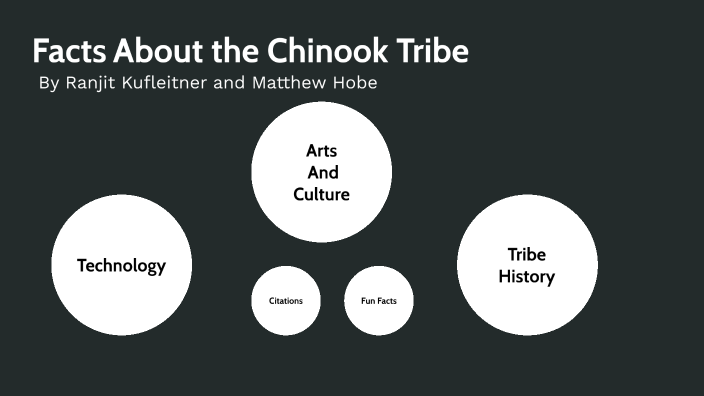 Facts about the Chinook Tribe by Ranjit Kufleitner on Prezi