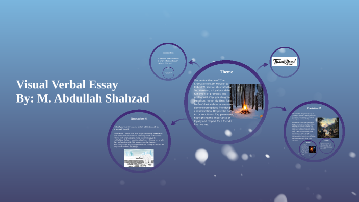 Visual Verbal Essay by M. Abdullah Shahzad by Abdullah Shahzad on Prezi