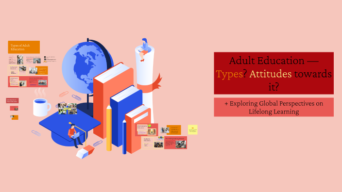 Types of Adult Education and Attitudes Towards Further Education by ...