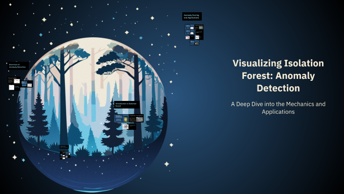 Visualizing Isolation Forest: Anomaly Detection by Sreerag Sasidharan ...