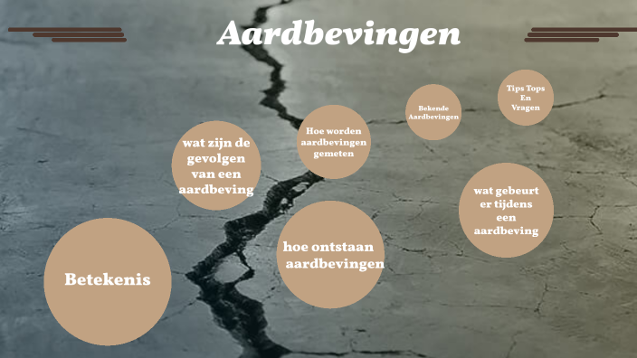 Aardbevingen by Imme Jordan on Prezi