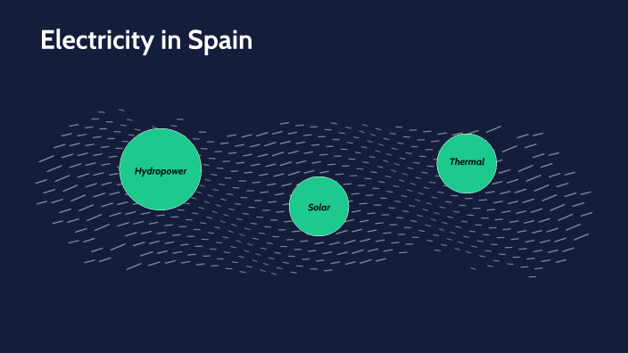 Electricity in Spain by Claudia[E4A] García on Prezi