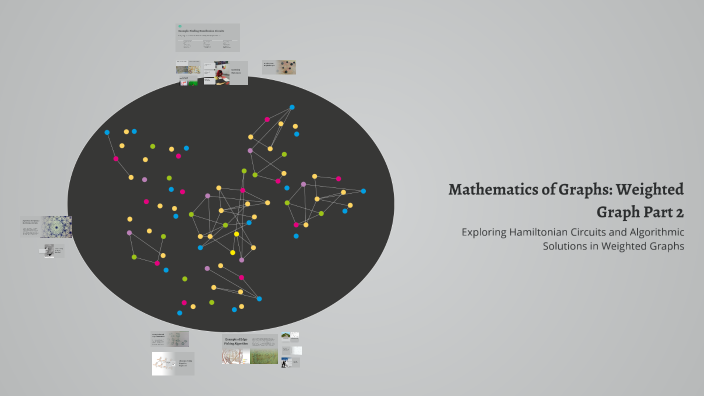 Mathematics of Graphs: Weighted Graph Part 2 by mie mahinay on Prezi