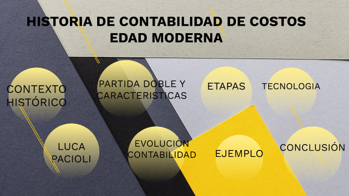 HISTORIA DE CONTABILIDAD DE COSTOS EDAD MODERNA by juan jaimes on Prezi