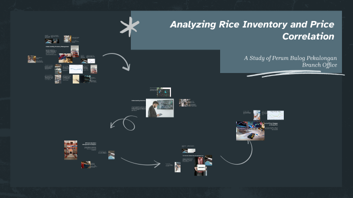 Analyzing Rice Inventory and Price Correlation by Sabiila AF on Prezi