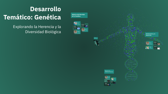 Desarrollo Temático: Genética by Marco Condori on Prezi