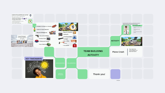 Plane Crash Team Building by Angela Diaz on Prezi