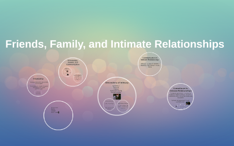 Interpersonal Contexts-Friends, Family, and Intimate Relatio by Emily ...