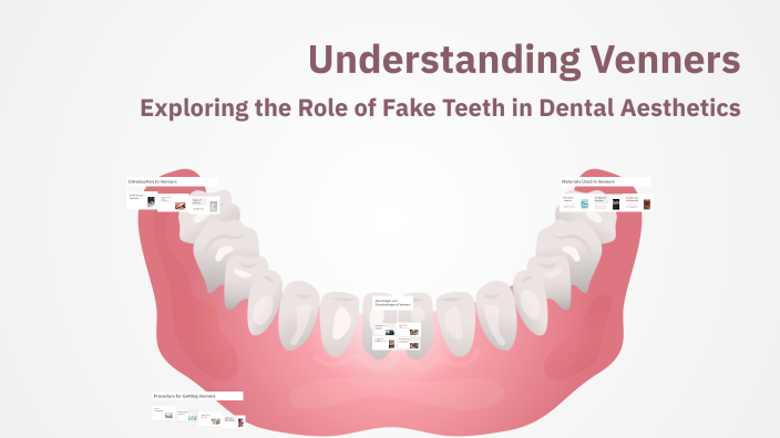 Understanding Venners by lauren songer on Prezi