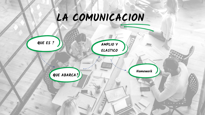 LA INFORMACION by on Prezi