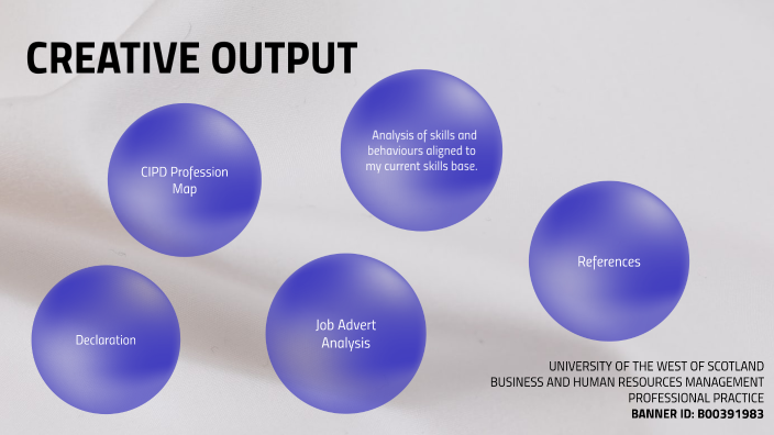 CREATIVE OUTPUT by Rafaela Rafa on Prezi