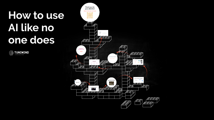 How use AI like no one does by Taha Abidi on Prezi