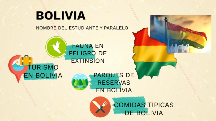 PRACTICO FINAL-MELGAR-2DO SEC C by EMILY MELGAR PINTO on Prezi