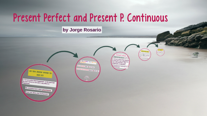 Present Perfect and Present P. Continuous by Jorge Rosario Aragón on Prezi