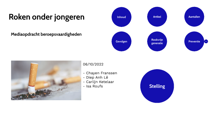 roken onder jongeren by on Prezi