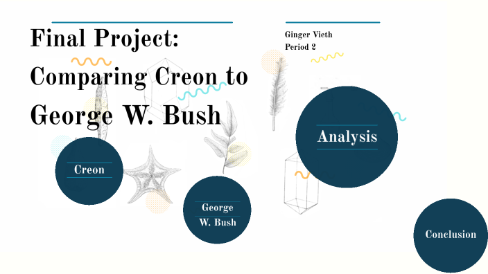 Antigone Final Project by Ginger Vieth on Prezi