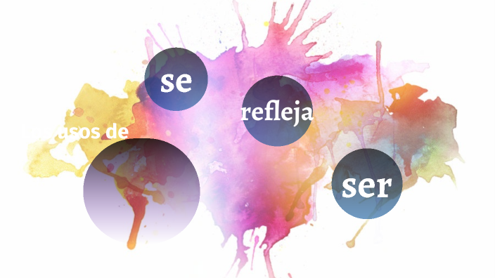 usos de "se" pt1 by Daniel Calleros on Prezi