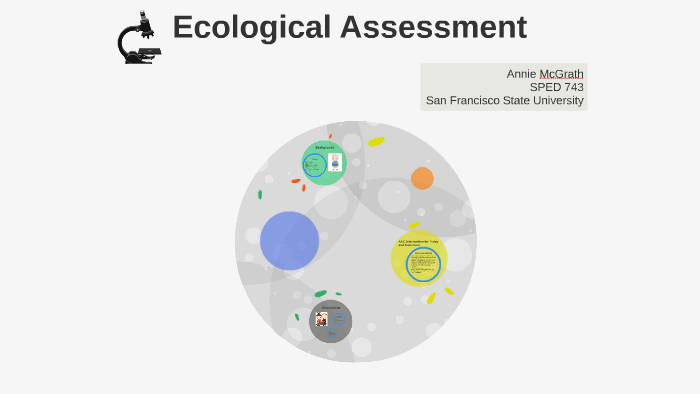 Communication Assessment: Ecological Inventory by Annie McGrath on Prezi