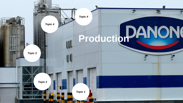 Danone by Akezhan Zamanbek on Prezi