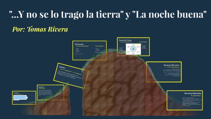 y no se lo trago la tierra" y "La noche buena" by Celia Sanchez on Prezi