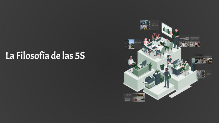 La Filosofía de las 5S by jordan morales on Prezi