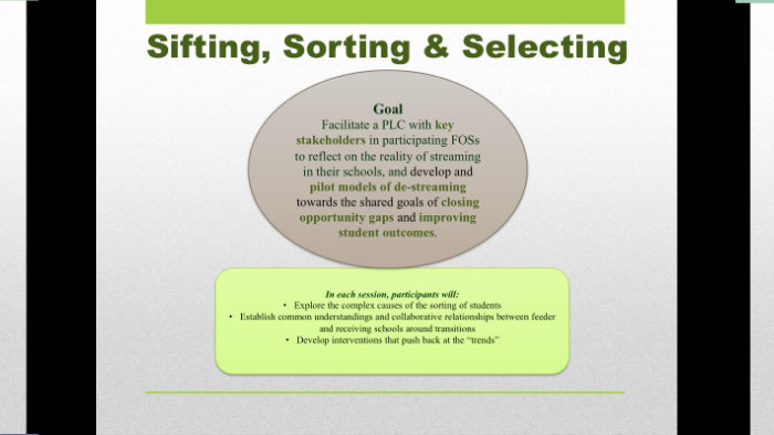 Sifting, Sorting & Selecting by Alison Gaymes San Vicente on Prezi