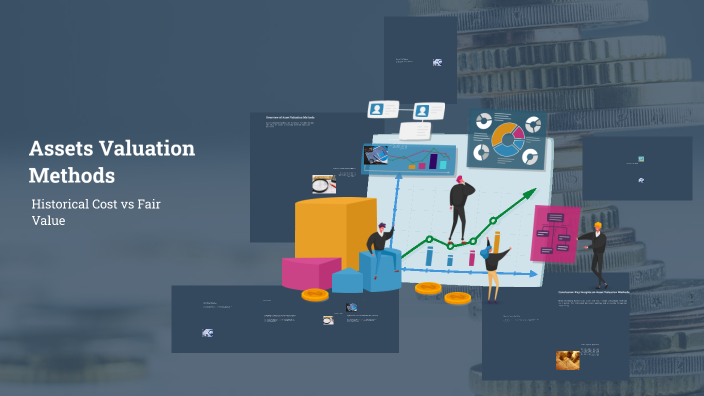 Comparison of Asset Valuation Methods by Tayyab Ijaz on Prezi