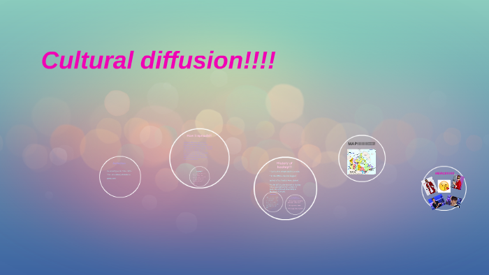 Cultural diffusion!!!! by on Prezi