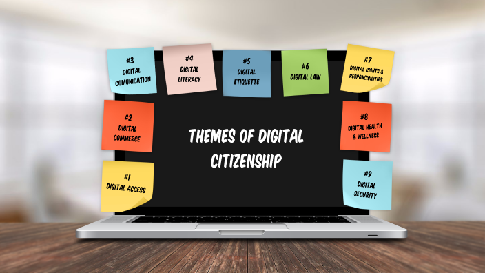 9 Themes of Digital Citizenship by Simon Crawford on Prezi